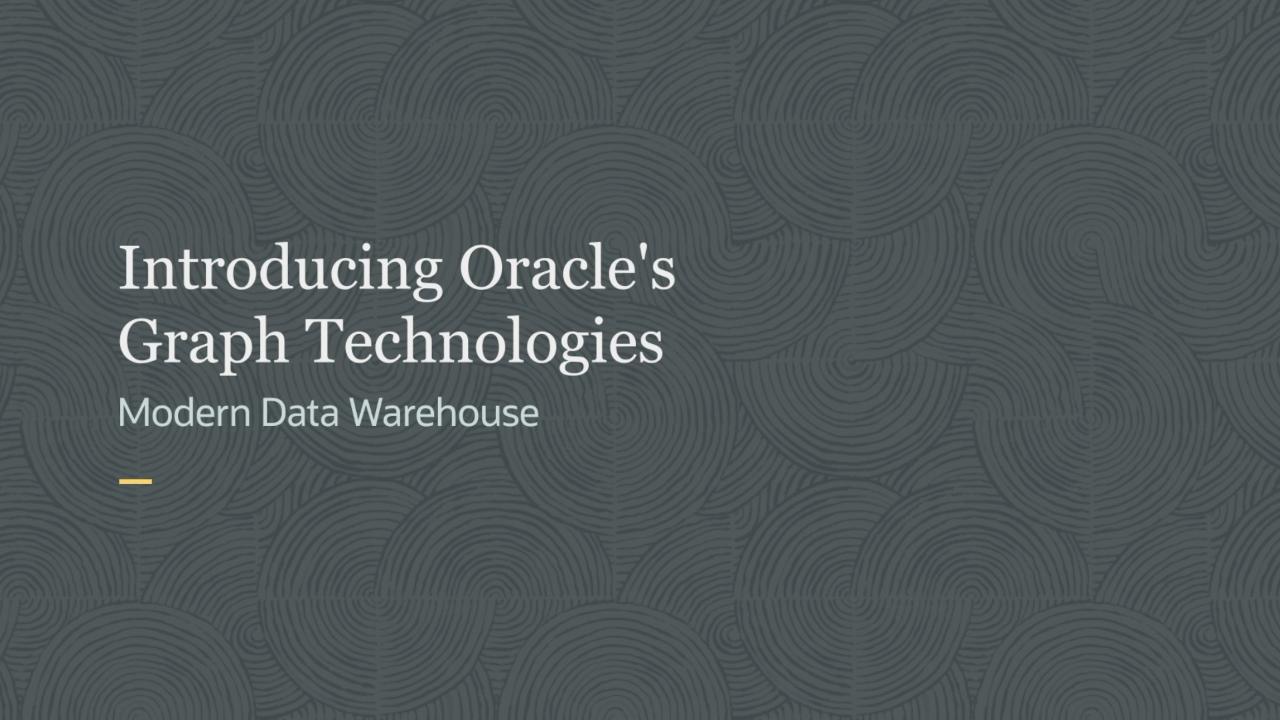 Oracle Graph Database Demo Video Gallery Videos And Resources Oracle